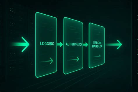 Stylus Back On Npm Javascript Devs Can Breathe Again By Code By Bilal Jul 2025 Medium