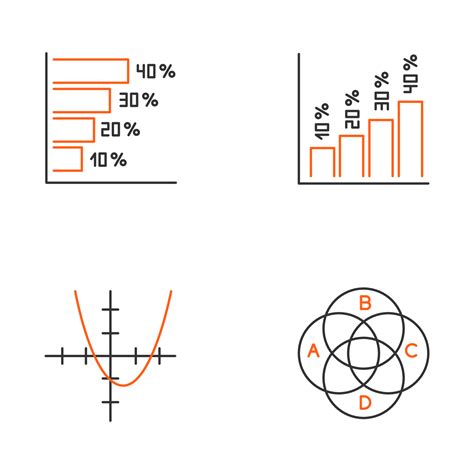 Chart And Graph Linear Icons Set Histogram Function Curve Venn