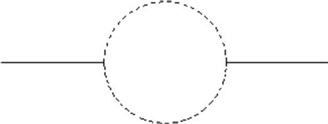 One Loop One Vertex Corrections To P δφ From Scalar Modes Download