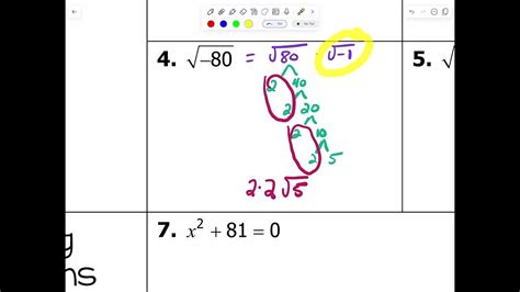 Solving By Square Roots With Imaginary Numbers Youtube