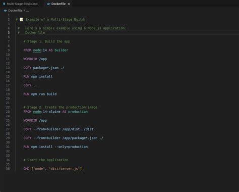 Docker Devops Multistagebuild Containerization Dockerbestpractices Cicd Nodejs