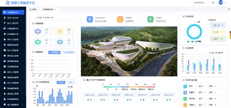 java智慧工地人脸识别终端源码 阿里云开发者社区