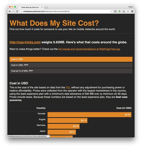 performance tools css tricks