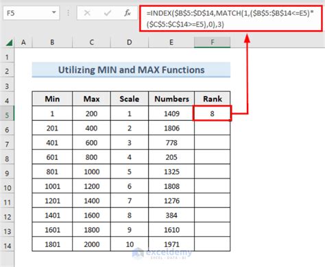 How To Scale Data From To In Excel Quick Methods