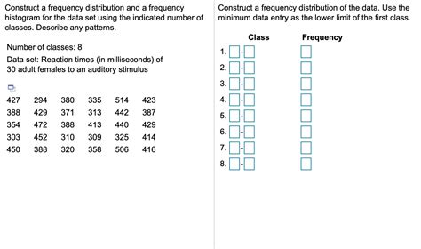 Solved Construct A Frequency Distribution And A Frequency