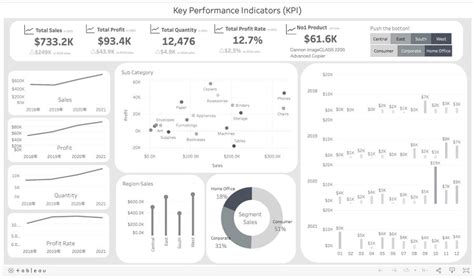 Dynamic Yearly Calendar For Microsoft Excel Artofit