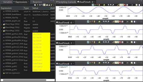 Tidm 1000 One Phase Current Is Distorted When Pwm Turned On Build 1 C2000 Microcontrollers