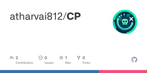 Github Atharvai812cp