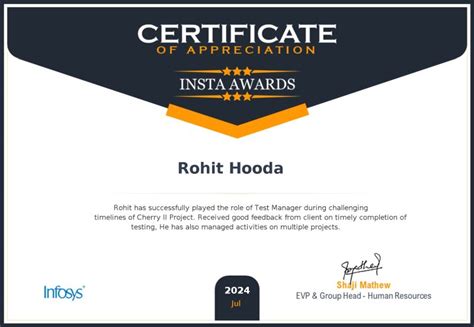 Rohit Hooda On Linkedin Thankful Teamwork Leadership Gratitude