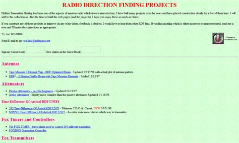 Radio Direction Finding Projects Ham Radio Stop Amateur Radio Directory