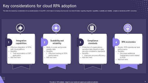 Cloud RPA Powerpoint Ppt Template Bundles PPT Sample