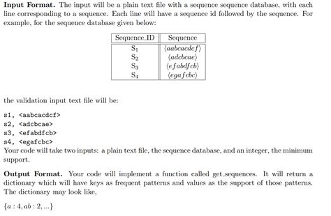 The Focus Of The Programming Assignment Is To Develop Chegg Com