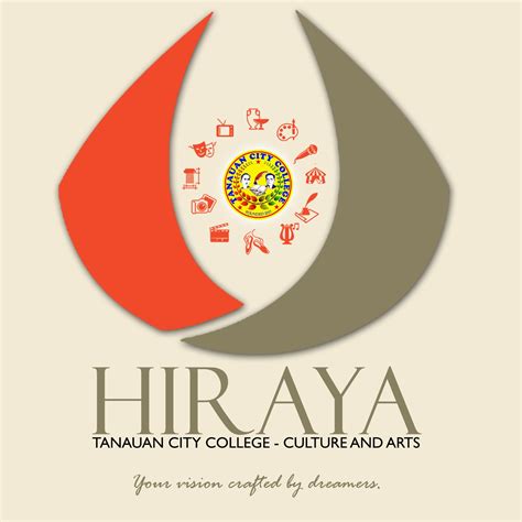 Mark Louise Peñaranda