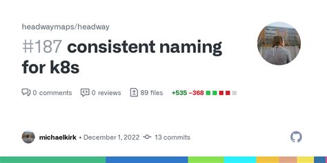 consistent naming for k8s by michaelkirk · pull request 187