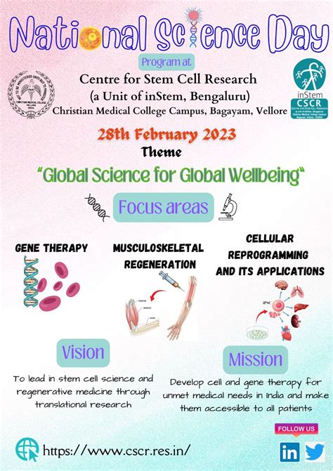 Cscr Cmc Instem On Linkedin Nationalscienceday Science Research