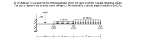 Solved In This Tutorial We Will Analyze The Continuous Beam Chegg Com