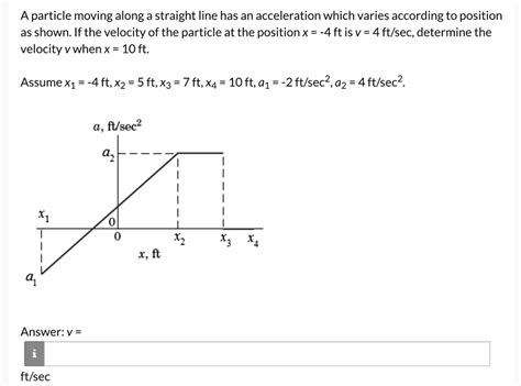 Solved A Particle Moving Along A Straight Line Has An Acceleration