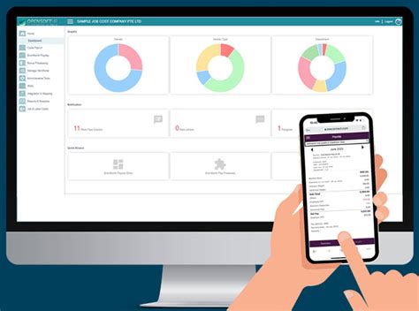 Payroll Software Trusted By Over 2000 Singapore Smes Payroll Software Trusted By Over 2000 Singapore Smes