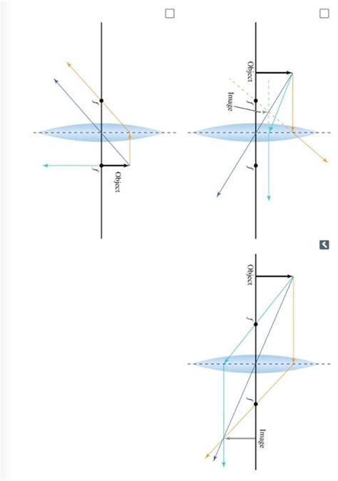 solved the diagrams show ray tracing techniques for locating