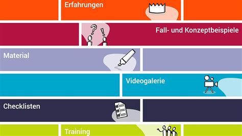 Web App Design Thinking Viwis