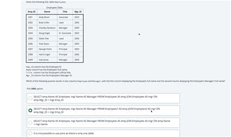 Solved Given The Following Sql Table Employees Empid Column