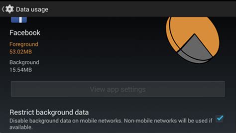 10 Tips To Avoid Exceeding Your Mobile Data Quota Hongkiat