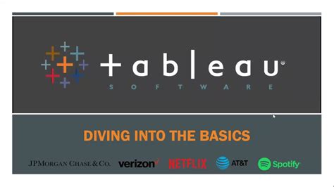 Tableau Basics Webinar YouTube