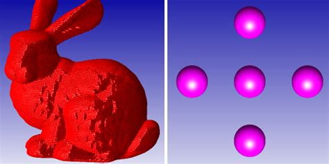 Shells HOOPS Visualize HPS SP Documentation