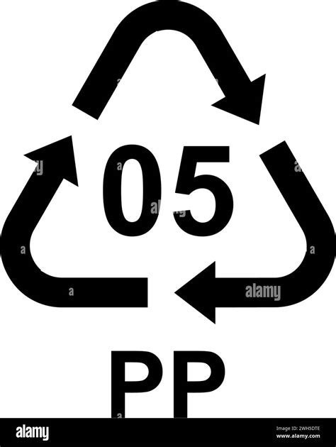 Recycling Codes For All Types Of Materials Stock Vector Image And Art Alamy