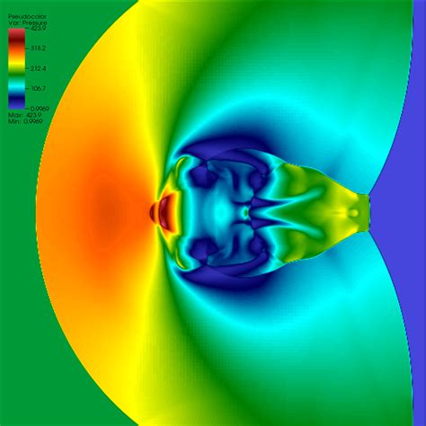 Adaptive Computations Of The Pressure Solution For The Magnetic Cloudy