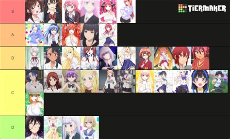 Waifu Tierlist Romance Edition Tier List Community Rankings Tiermaker