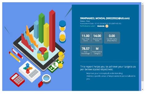 1 Introduction To Information Security Module End Assessment 11 Your Total Score 14