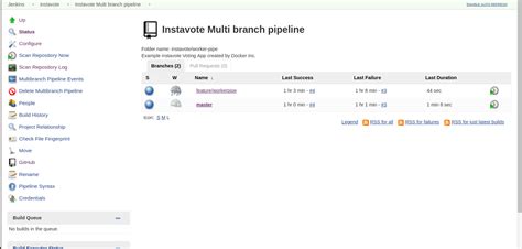 Lab Dev Workflow Pipeline As A Code With Jenkinsfile CI CD Lab Guide