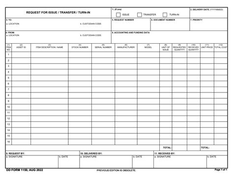 DD Form 1150 Download Fillable PDF Or Fill Online Request For Issue Transfer Turn In