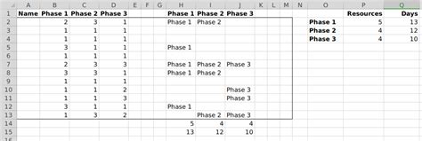 Excel Pivot Table Combining Data From Multiple Columns Super User