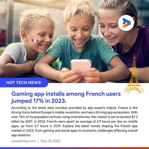 Core Techies India Private Limited On Linkedin Coretechies Gaming Gamers Mobilegamingapps