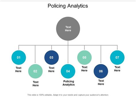 Policing Analytics Ppt Powerpoint Presentation Pictures Ideas Cpb