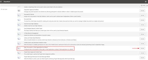 Ultimate Guide Learn How To Drag And Drop Folders In Sharepoint