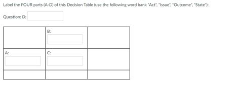 Label The Four Parts A D Of This Decision Table