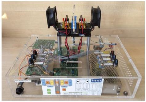 Krzysztof Szczypiorski On Linkedin Machine Learning Algorithms For Identifying Dependencies In