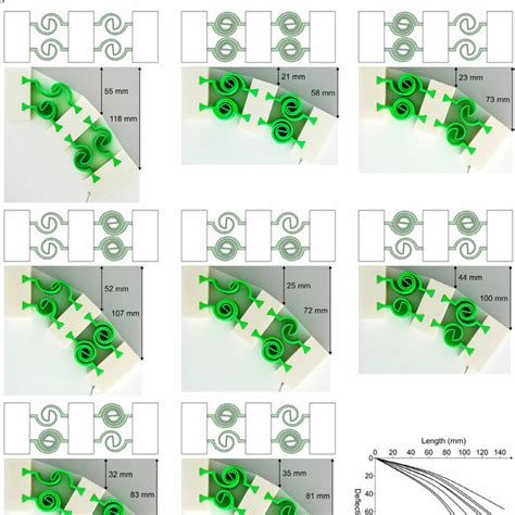 3d Printing And Testing Of A Beam Like Modular Metastructure Eight