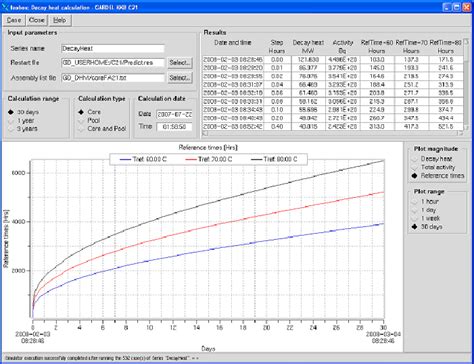 Analyses GUI Combines Input And Output Fields Download Scientific Diagram