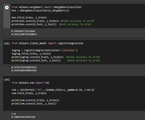 Github Anjusanjufakenewsdetection Fake News Detection Through