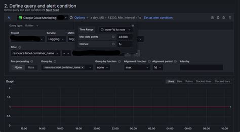 Require Help For Gcp Stackdriver Log Metric Alert Alerting Grafana