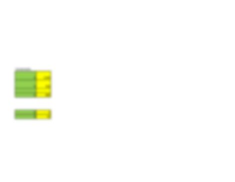 Solution Qso 320 Module 6 Assignment Studypool