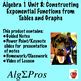 Algebra Constructing Exponential Functions With Video Of Lesson