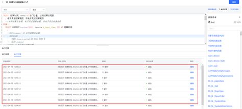 [bug] sql 数据集设置参数变量，保存失败 · issue 4994 · dataease dataease · github