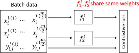 figure 1 from fast and accurate detection of audio adversarial examples