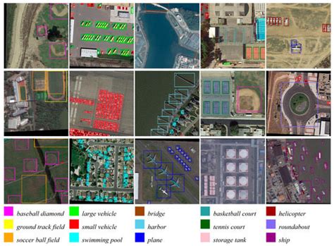 Remote Sensing Free Full Text On Board Multi Class Geospatial
