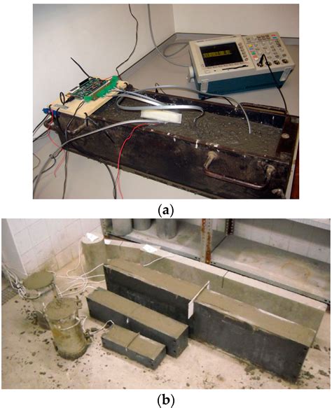 Compact Embedded Wireless Sensor Based Monitoring Of Concrete Curing